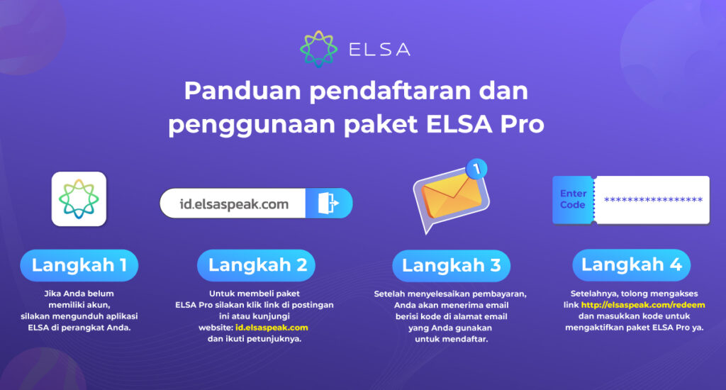 Perbandingan ELSA Speak free vs ELSA Pro berbayar