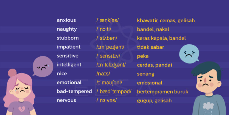 3000 kosakata bahasa Inggris paling sering digunakan yang dikelompokkan berdasarkan topik