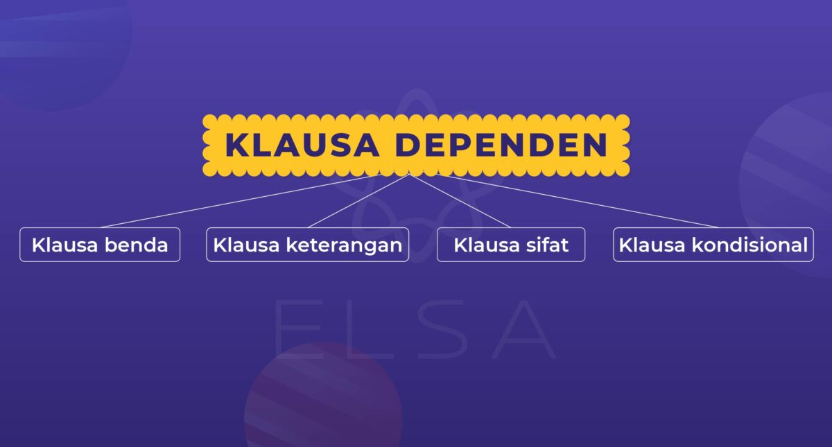 Apa itu clause? Ringkasan, Pengertian dan Contoh Kalimatnya
