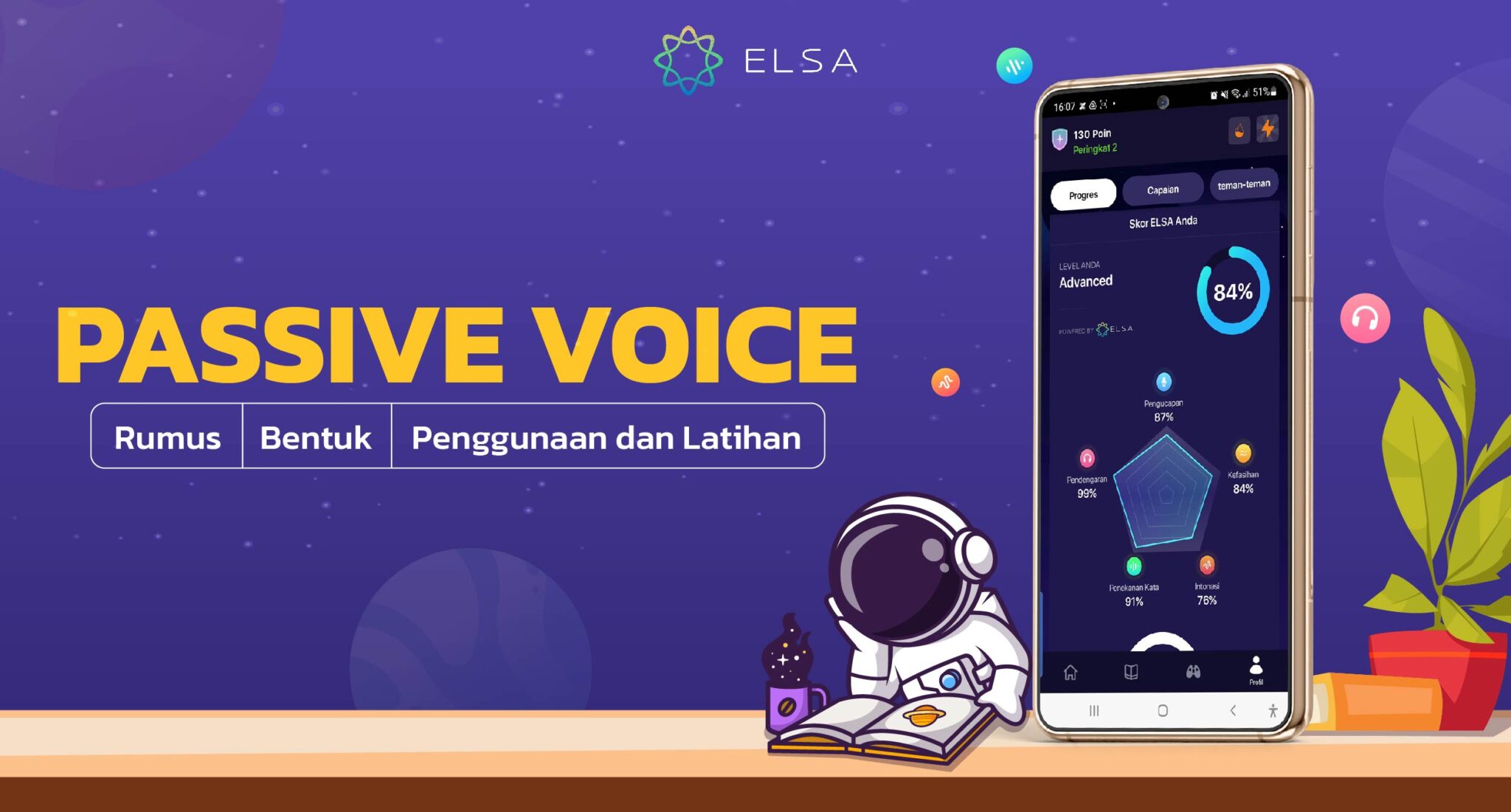 Passive voice: Rumus, Bentuk, Penggunaan dan Latihan