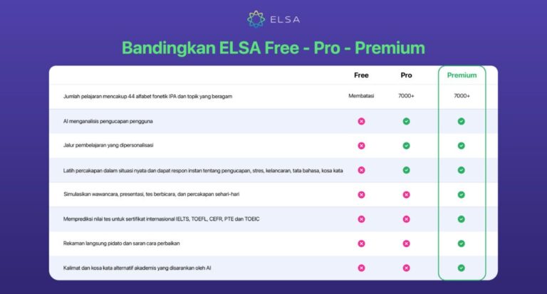 Perbedaan antara ELSA Premium, ELSA Pro dan ELSA Free