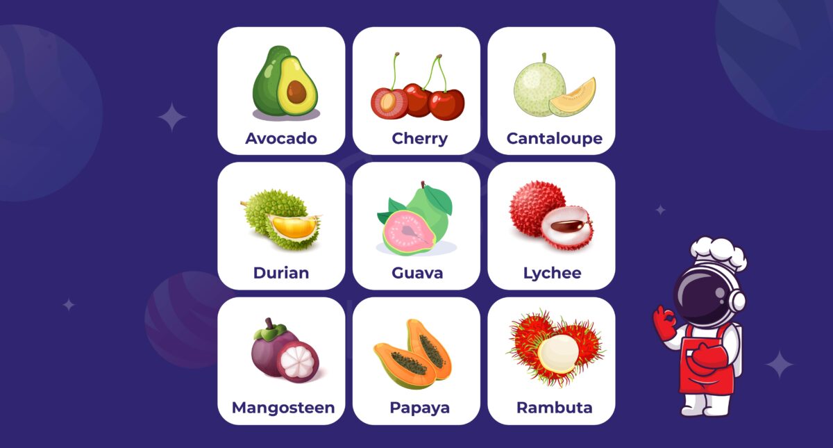 Nama buah dalam bahasa Inggris yang dengan artinya