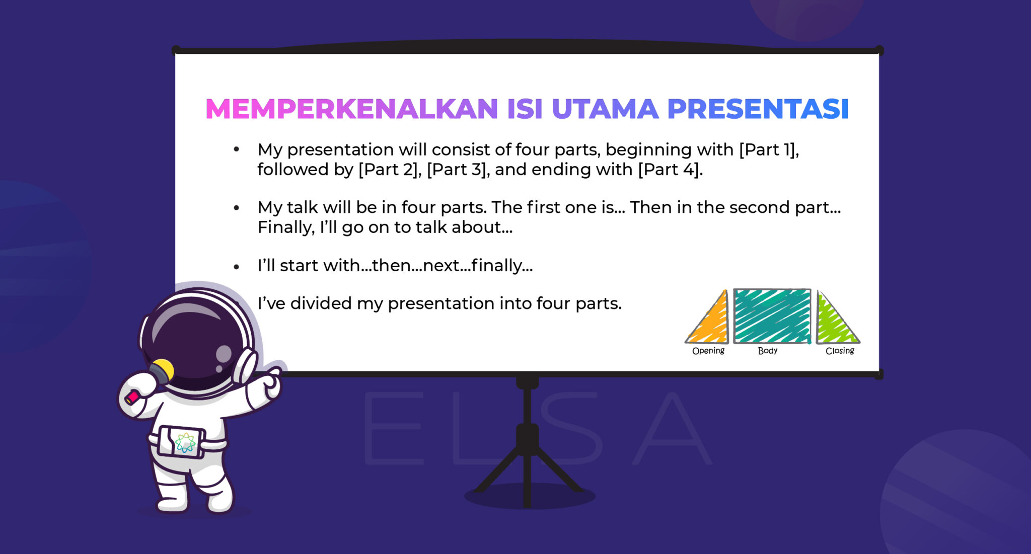 Pembukaan presentasi bahasa Inggris yang baik dan menarik