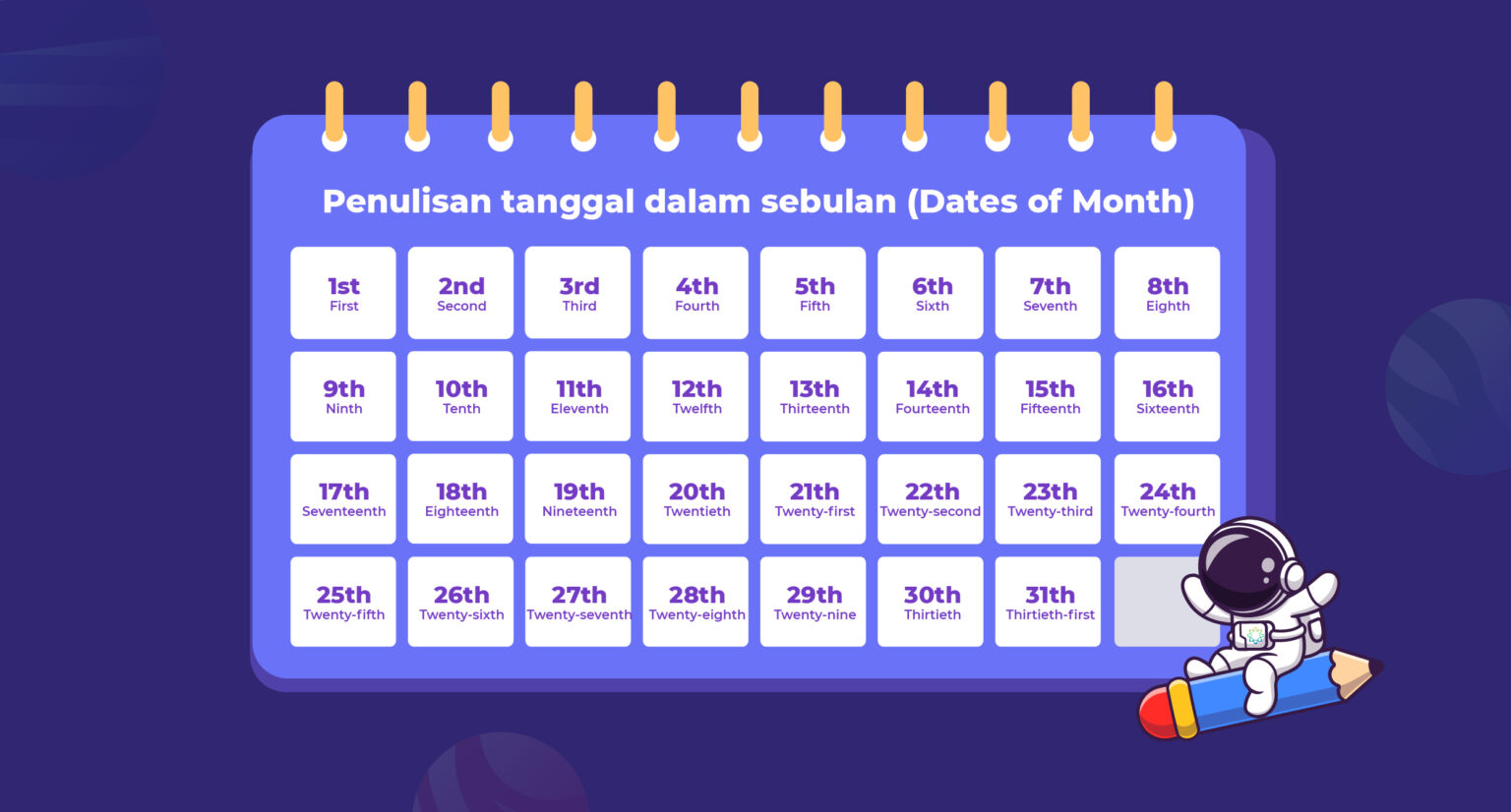 Penulisan tanggal dalam bahasa Inggris paling lengkap Penulisan tanggal dalam bahasa Inggris paling lengkap