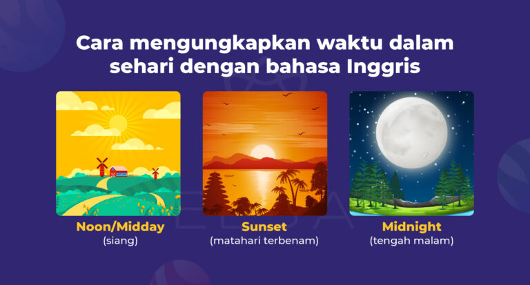 Cara membaca jam dalam bahasa Inggris beserta contoh latihan