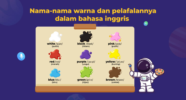 Nama-nama warna dan cara pengucapannya dalam bahasa Inggris