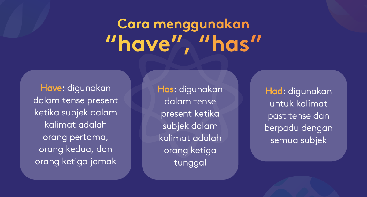 Perbedaan Have dan Has: Mudah Dimengerti dan Sederhana
