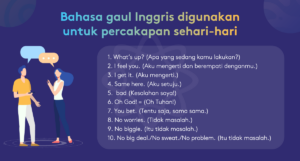 70 Kata bahasa gaul Inggris yang paling umum!