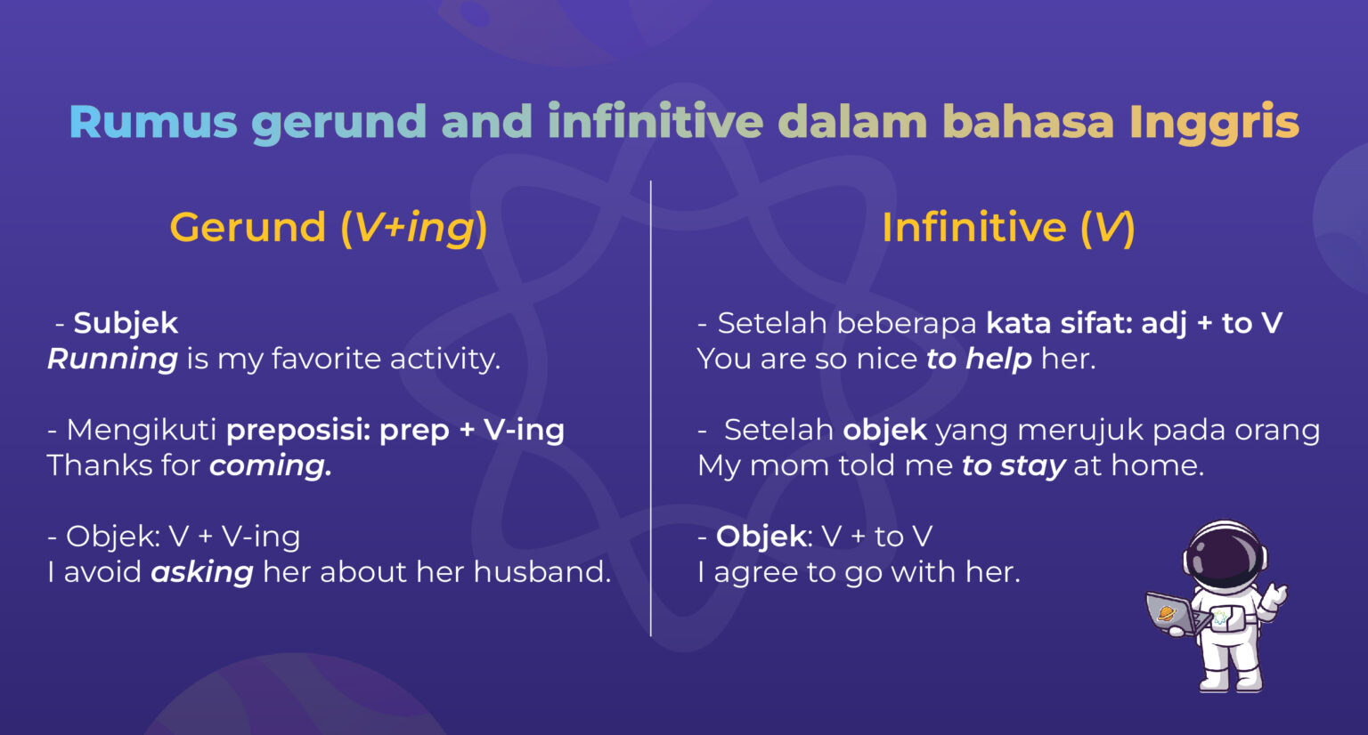 Gerund and Infinitive: Pengertian, Penggunaan & Contoh Soal! Gerund and Infinitive: Pengertian, Penggunaan & Contoh Soal!