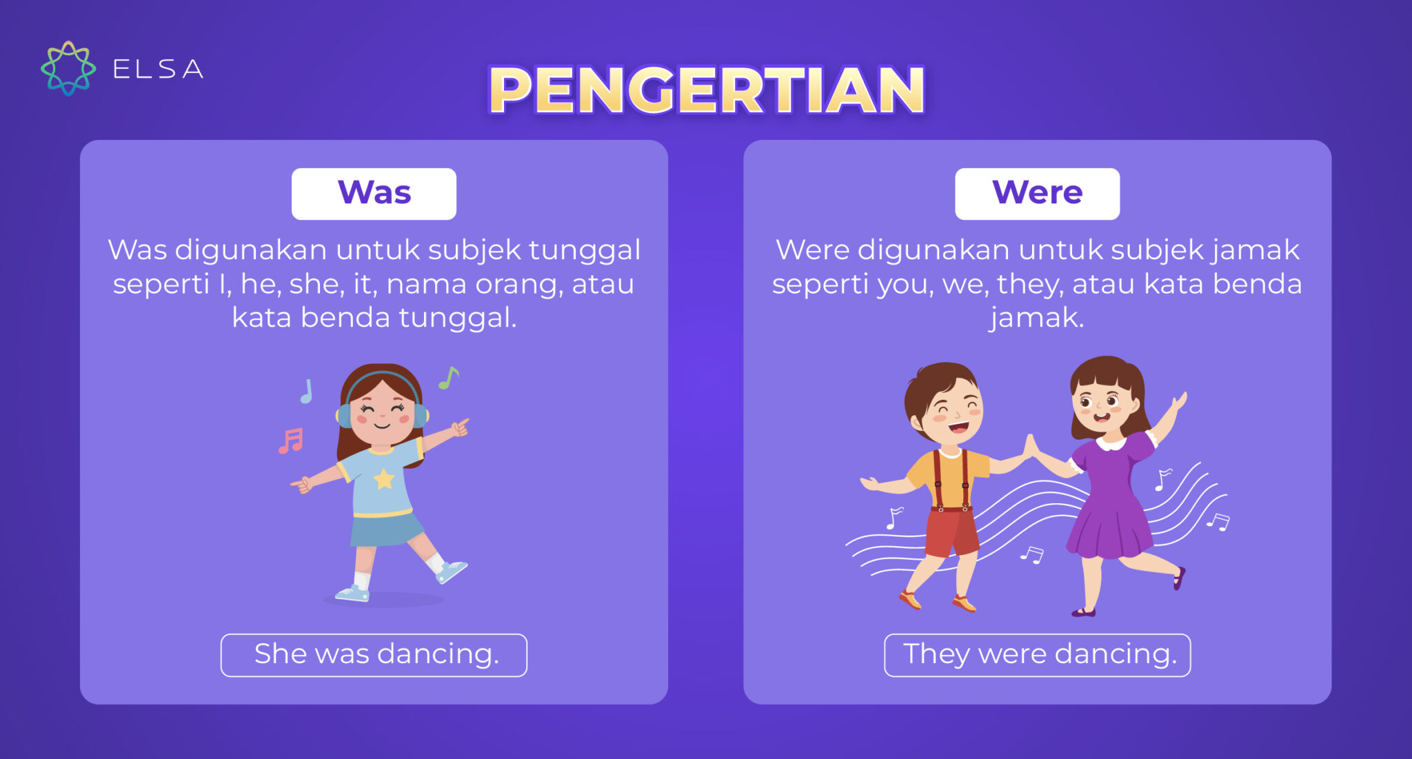 Penggunaan Was dan Were Paling Mudah – Perbedaan Was vs Were